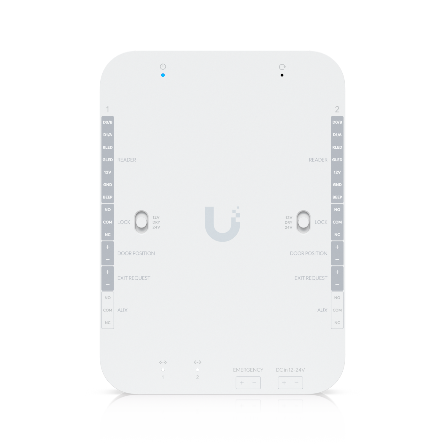 Ubiquiti Networks UniFi Retrofit Hub