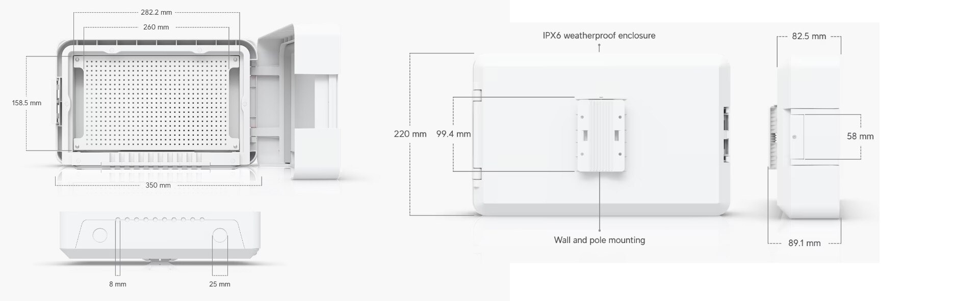 Ubiquiti Networks Flex Utility Pro